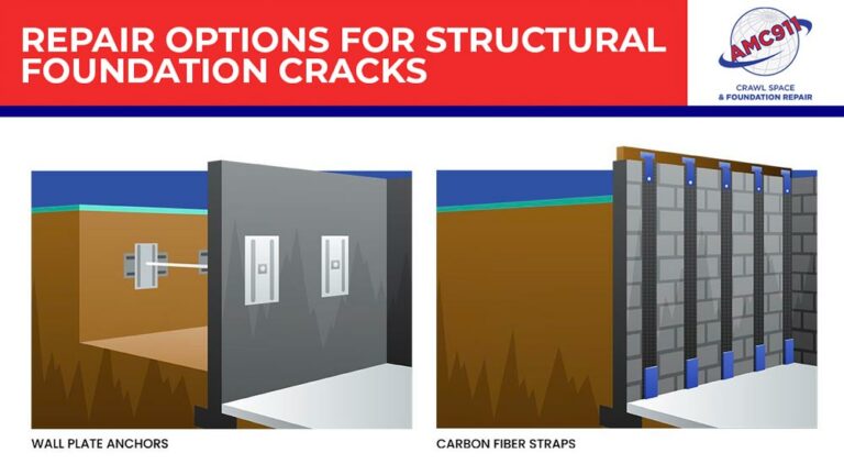 Are These Pictures of Normal Foundation Cracks?
